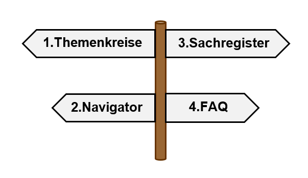 Inklusionsdidaktische Lehrbausteine - LMU München